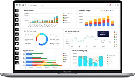 Differences Between Type X And Type C Buildingmaterialai
