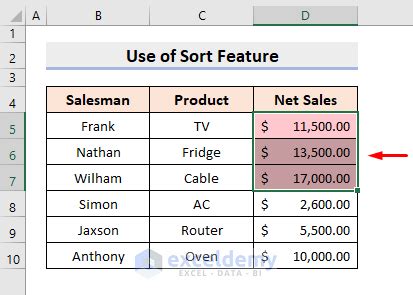 Count Cells By Color With Conditional Formatting In Excel Methods