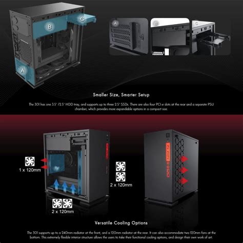 Casing Inwin301 Inwin 301 Mini Tower Desktop Chassis Matx Computers And Tech Parts And Accessories