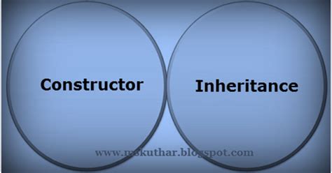 Constructor And Inheritance In C