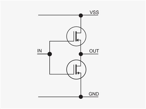Posital Incremental Encoder Interface