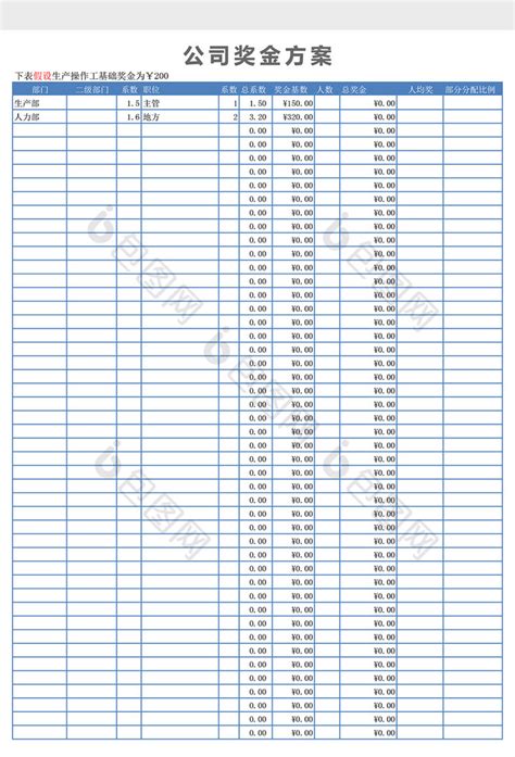 奖金方案excel表格下载 包图网