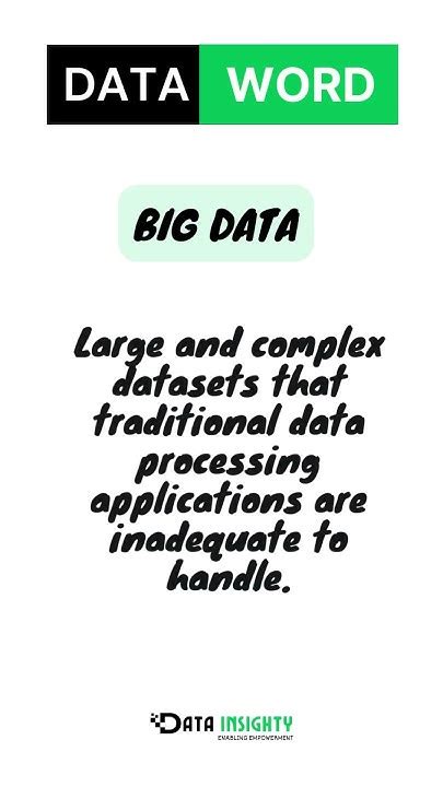 Big Data Datasciencelearning Artificialintelligence Data Learning