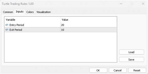 Metatrader Wingdingsorigpng