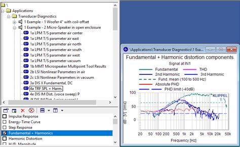 Db Lab — Klippel Manual 20 Documentation