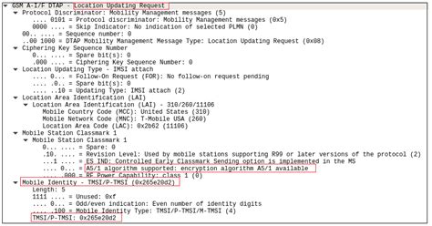 Gsm Traffic And Encryption A5 1 Stream Cipher Black Hills
