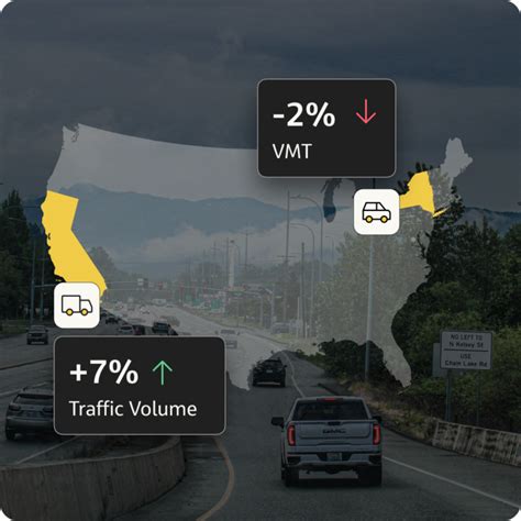 Automotive Data Analytics Streetlight Data