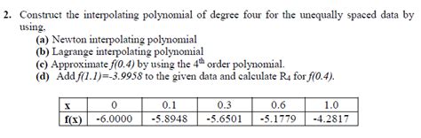 Solved 2 Construct The Interpolating Polynomial Of Degree