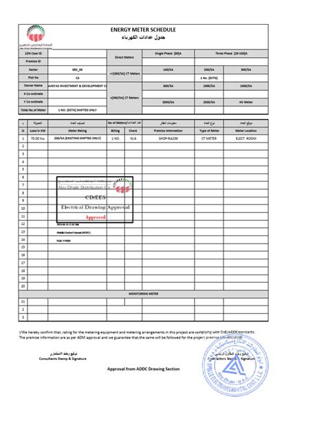 Sample Addc Approved Meter Schedule Pdf Electric Power Power