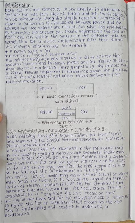 Assignments Assignments