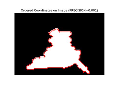 Python Get Precise Polygon Coordinates For The Outline Of A Solid Shape In Order Stack Overflow