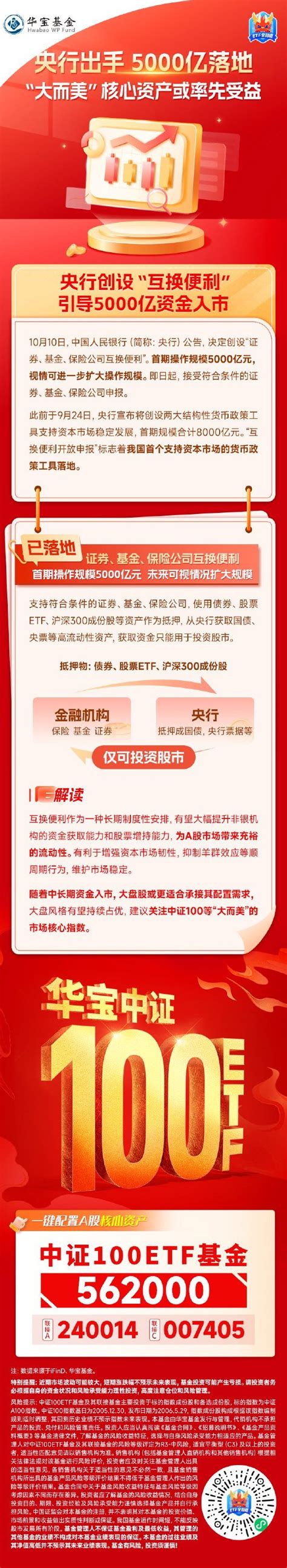 央行5000亿力挺股市！“大而美”核心资产有望率先受益，中证100etf基金（562000）单日大举吸金超17亿元新浪财经新浪网