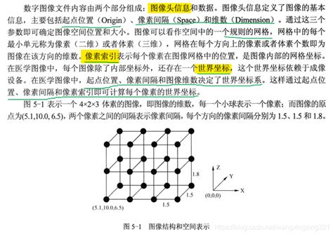 Vtk图形图像开发进阶 学习笔记 0501 Vtk图像处理 Csdn博客