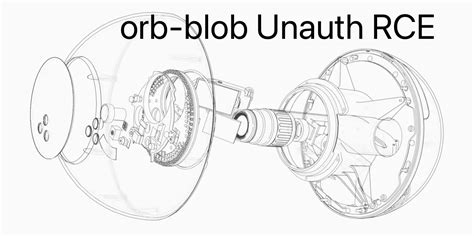 Mitigating The Apache Struts 2 Rest Plugin Ognl Expression Handling Rce