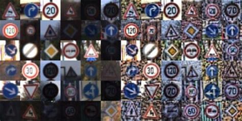 Traffic Sign Classification With Keras And Deep Learning Pyimagesearch