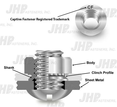 Pem Self Clinching Nuts At Ethel Laskey Blog