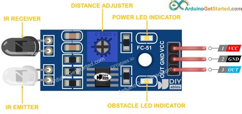 Arduino Relay Arduino Tutorial Artofit