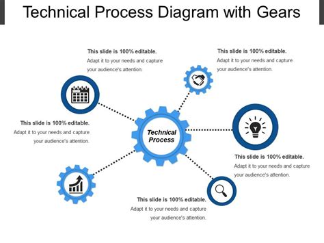 Technical Process Diagram With Gears Powerpoint Templates Designs