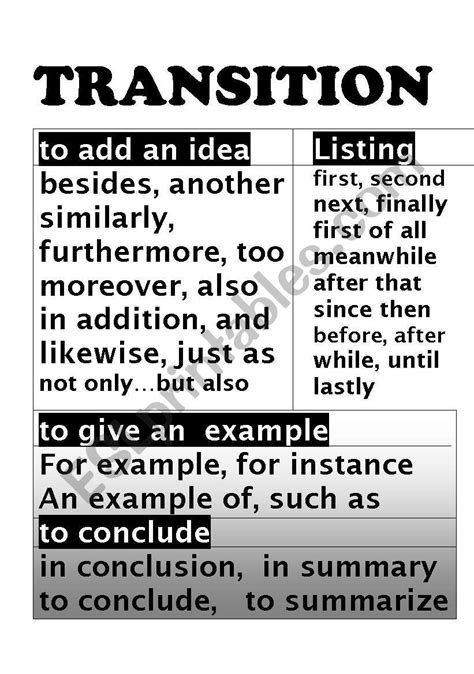 Transition Signals Poster Esl Worksheet By Maryfiji