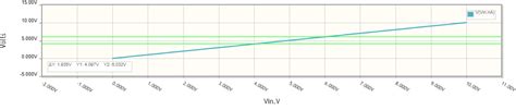 Analog Window Comparator To Drive LED Electrical Engineering Stack Exchange