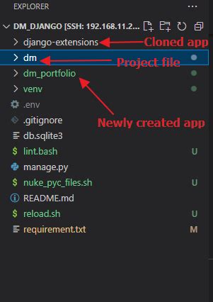 GitHub Dmatsukura Dm