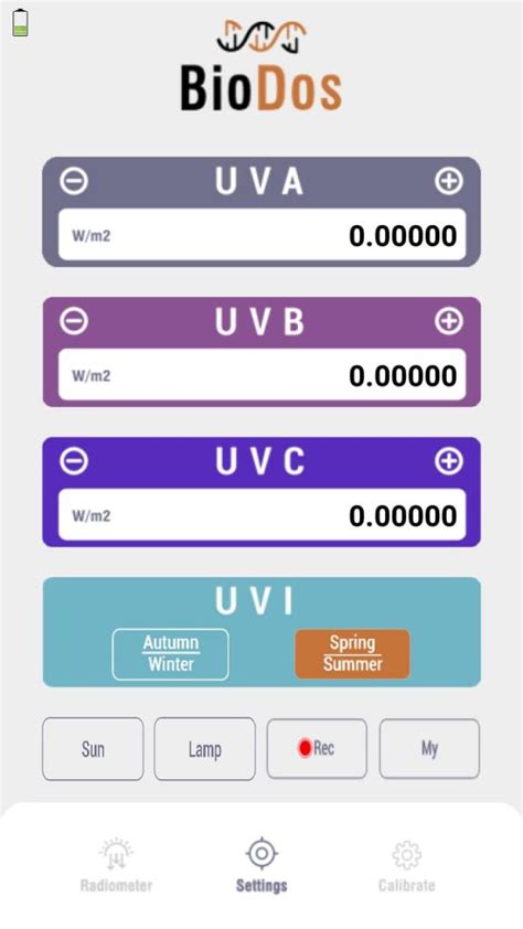 Equipamento Para Medir Radiação Uv Está Em Desenvolvimento Através De Projeto Na Ufsm Proinova