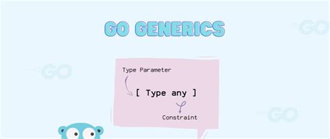 Ivan Kalinin On Linkedin Golang Generics Codingtips Softwaredevelopment