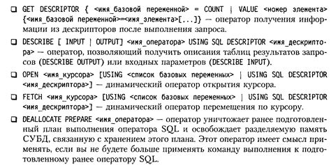 Динамический Sql