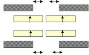 Schematic Arrangement For The Variable Field Source Download Scientific Diagram