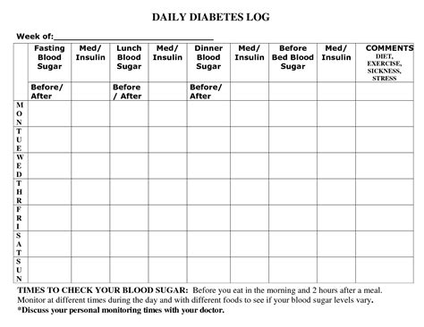 Printable Diabetic Food Log Sheets Free Printable Worksheet