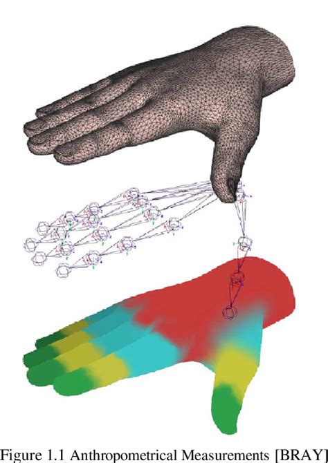 Figure 1 1 From Region Based Hand Gesture Recognition Semantic Scholar