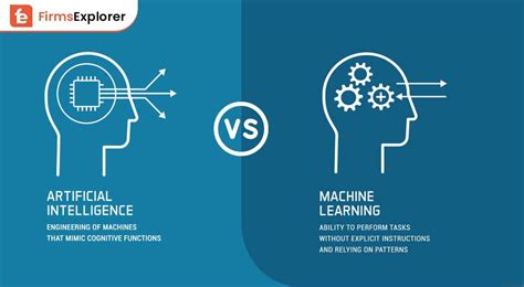 Artificial Intelligence Vs Machine Learning Whats The