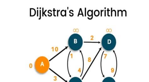 discord bots archives