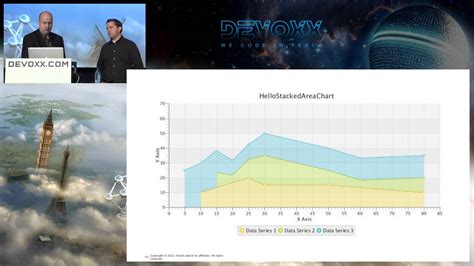 Whats New In Javafx Youtube