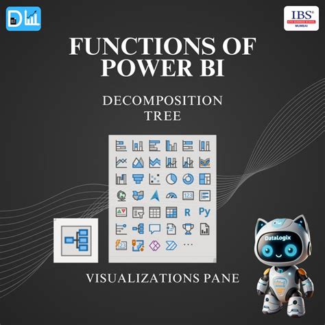 Datalogix On Linkedin Powerbi Dataanalytics Datalogixanalyticalclub Businessintelligence…