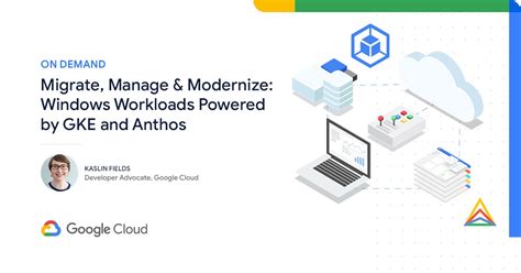 Ryan Grady On Linkedin Migrate Manage And Modernize Windows Workloads