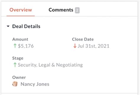 How To Run An Effective Sales Pipeline Review Avoma Blog