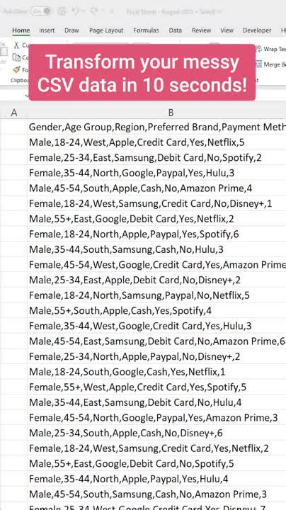 Muthu P On Linkedin Format Your Messy Csv Data In 10 Seconds 👍🚀 The