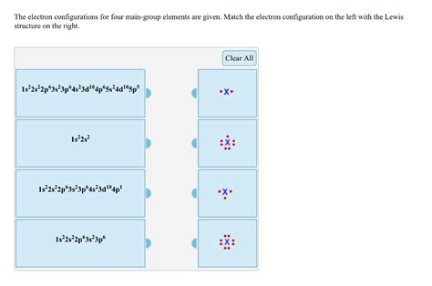 Valence Electron Structure
