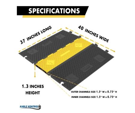 Atlas® Ada Cable Protector Ramp