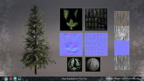 Rees Jackson Shiver Scandinavian Forest Asset Breakdown