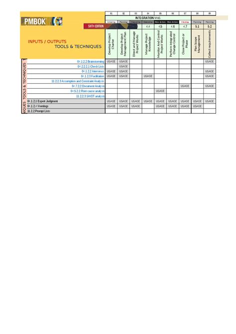 Input And Output Tools Docsity