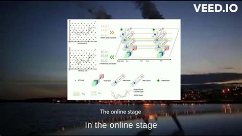 A Fingerprint Location Framework For Uneven Wifi Signals Based On