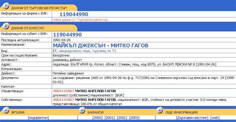 ДАКСИ Глобал примери за търсене
