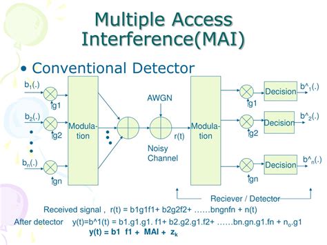 Ppt Multi User Detection For Cdma Group Members Powerpoint