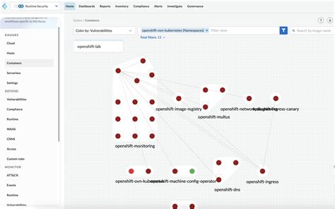 Red Hat Openshift Security Cloud Native Security For Cloud Native Environments Palo Alto