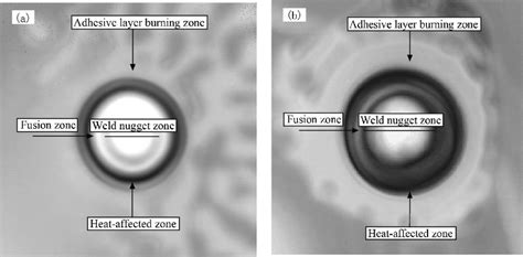 Ultrasonic C Scan Image Of Weld Bonded Joints A Welding Current 7 Download Scientific
