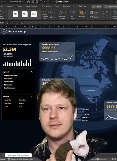 Joshua Cottrell Schloemer On Linkedin Excel Ppt Spreadsheets