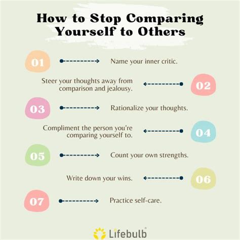 How To Stop Comparing Yourself To Others
