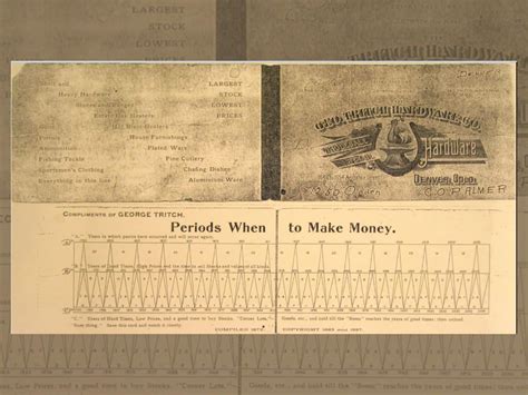 Benner Cycle Making Accurate Market Prophecy For 100 Years Is It